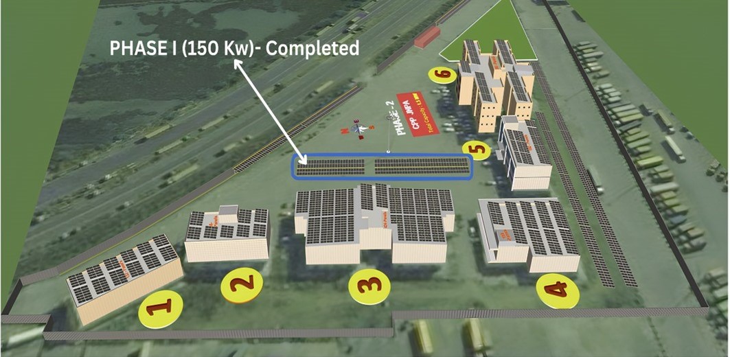 Centralized Parking Plaza - Services